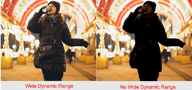 What Is Wide Dynamic Range (WDR) Security Cameras - Zosi Blog