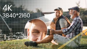 what is 4k resolution？ Introduction - Zosi Blog